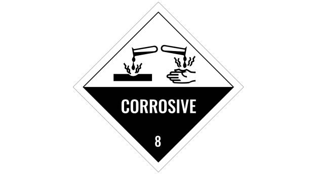 Class 8 (Corrosive Substances) — Spilldoc Australia